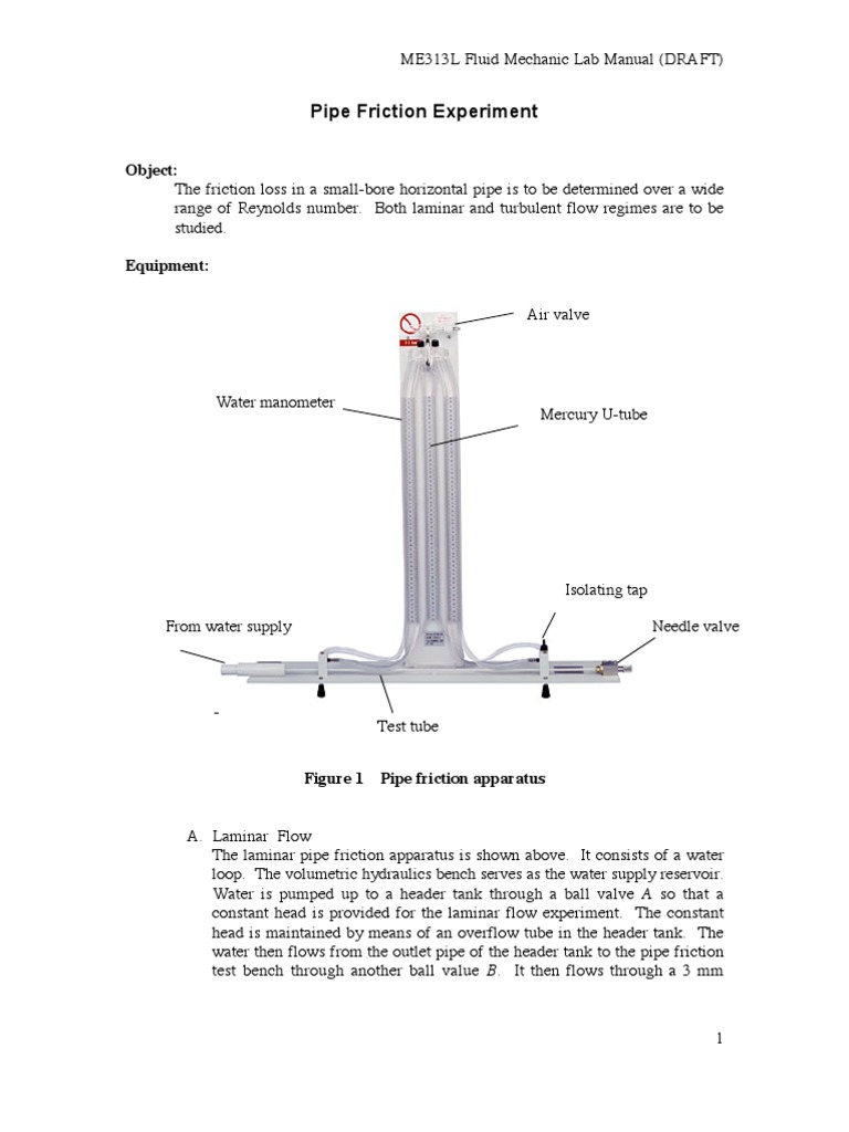 Pipe Friction | Valve | Fluid Dynamics