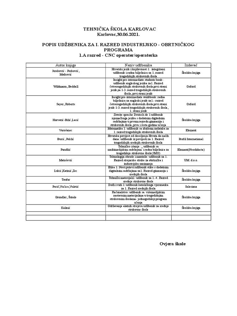 Popis Udzbenika 2021 2022 | PDF