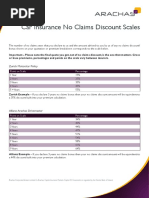 CB 037 002 LittleBox Pod Guide | PDF | Vehicle Insurance | Insurance