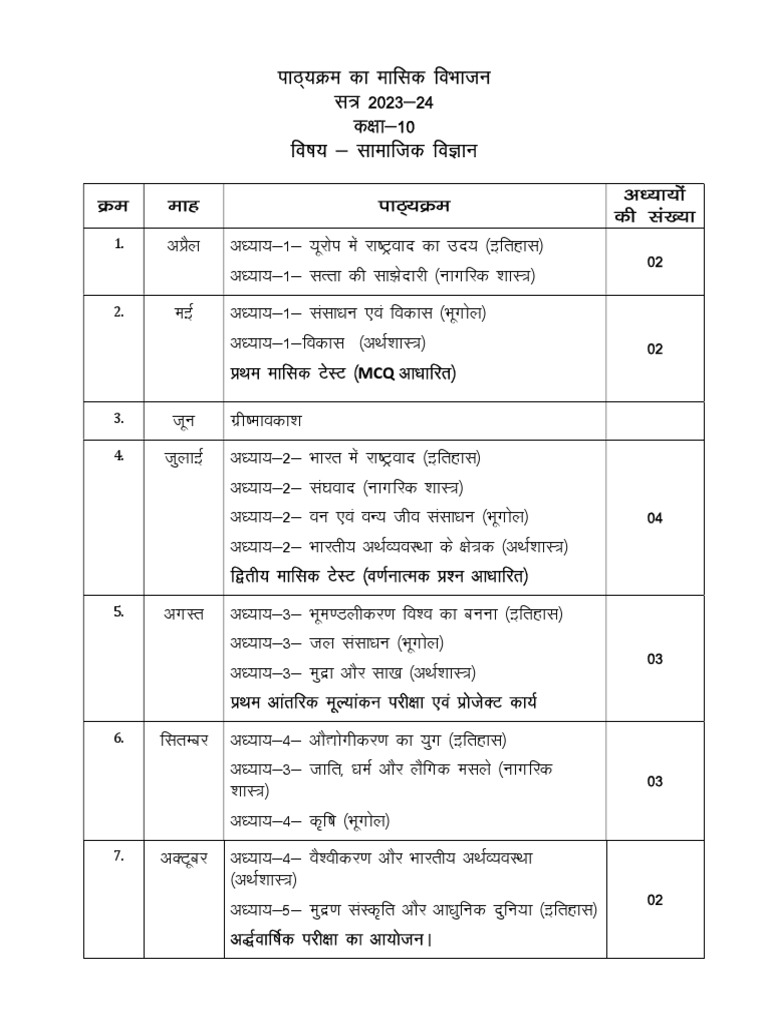 Class 10th SOCIAL SCIENCE | PDF