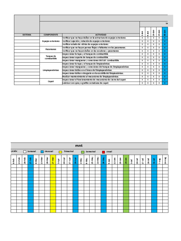 Mant | PDF | Direccion | Eje