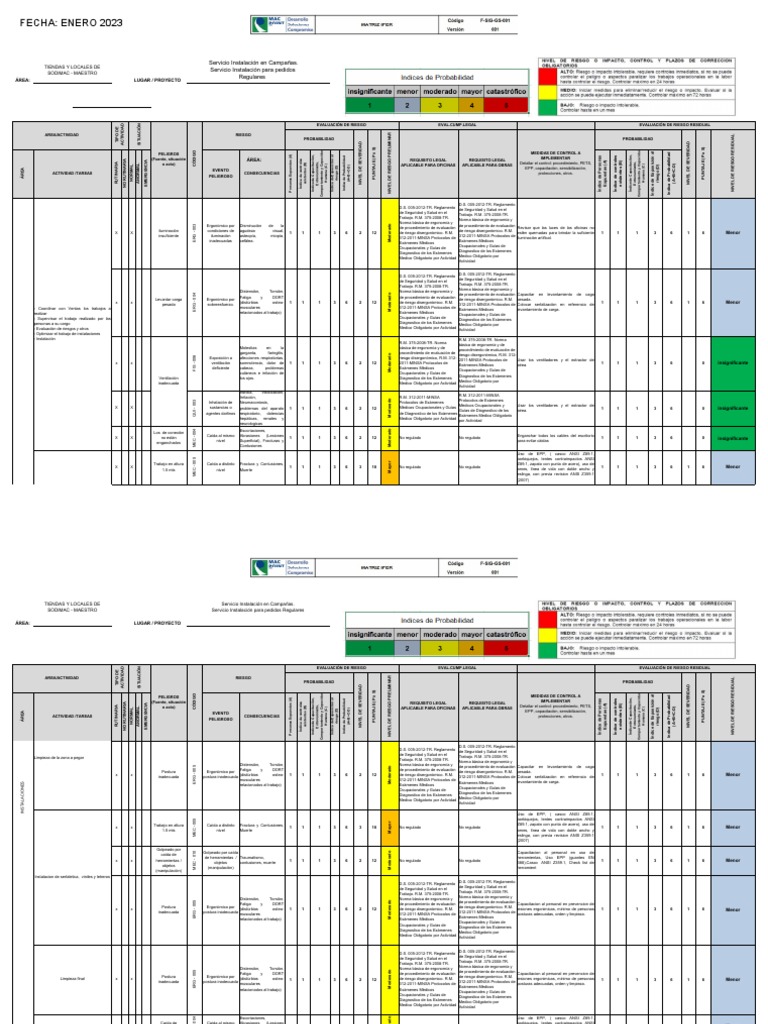 Iper Linea 1 | PDF | Medicina CLINICA | Enfermedades y trastornos