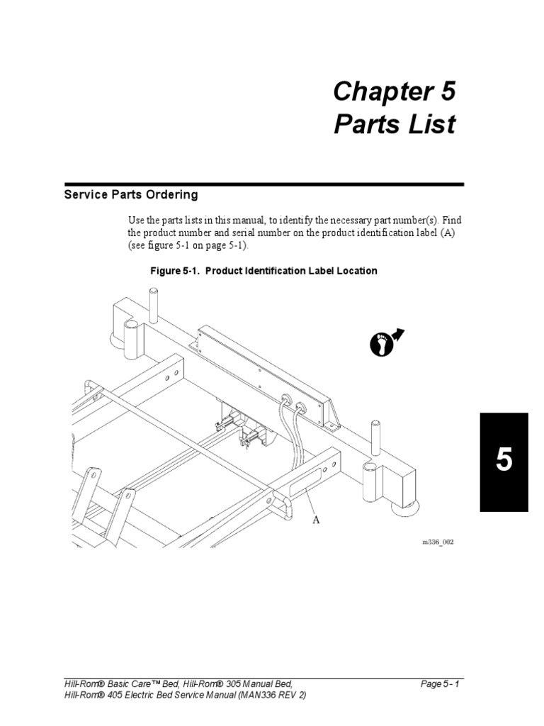 Manual Ii Hill Rom P1440B | PDF | Bed | Technical Support