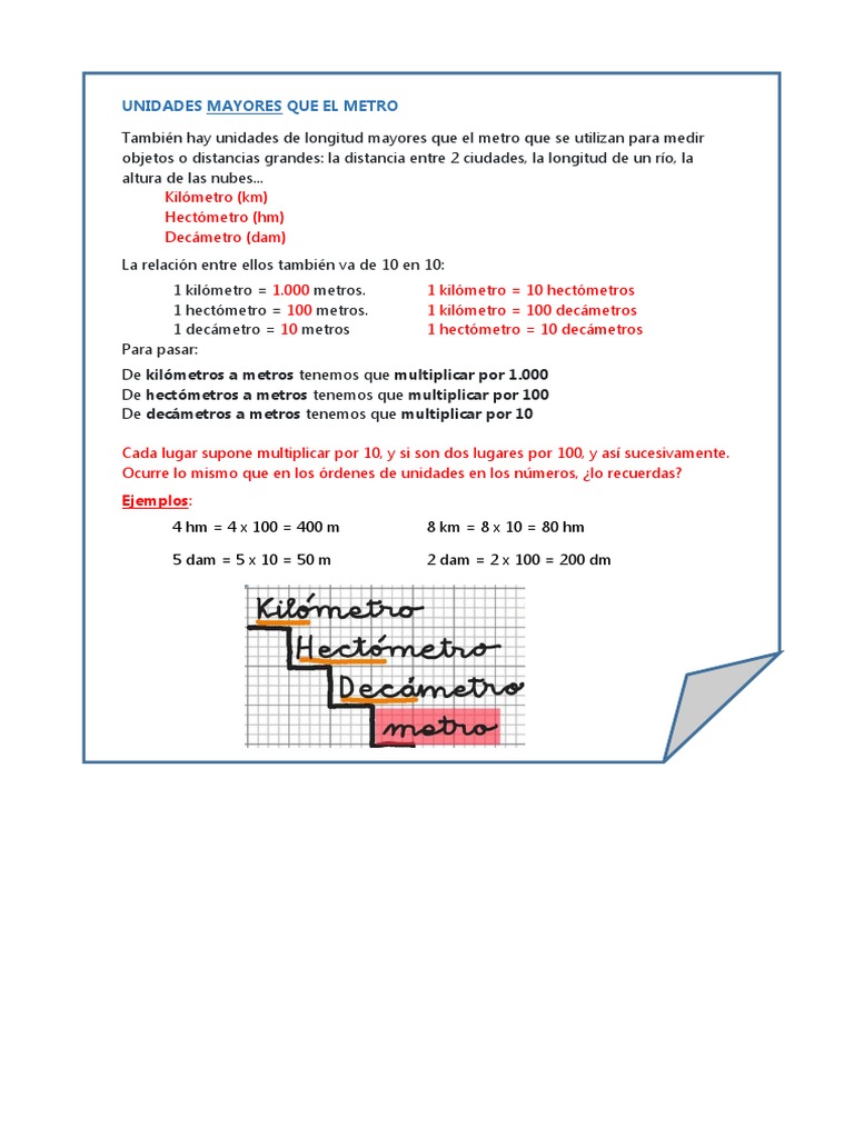 Unidades Mayores Que El Metro | PDF
