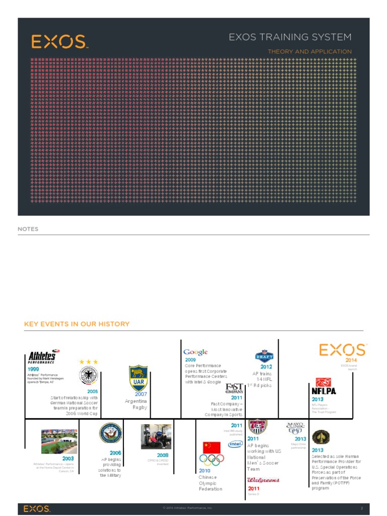Exos Training System: Theory and Application | PDF | Pelvis