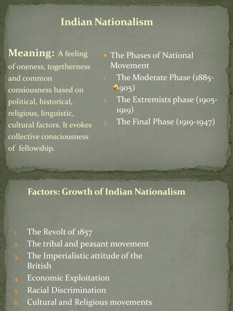 Indian Nationalism | Indian National Congress | Indian Nationalism ...