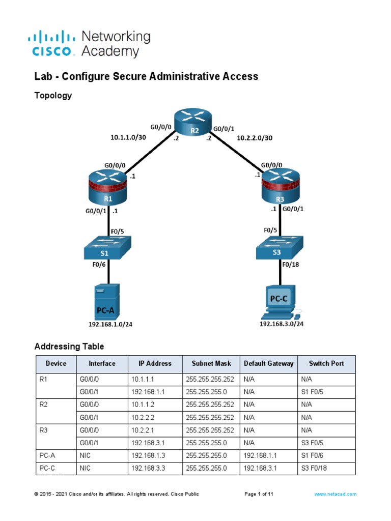4.4.7 Lab - Configure Secure Administrative Access | PDF | Secure Shell | Computer Network