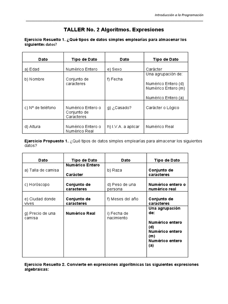 Algoritmos - PRACTICA No 2 | PDF | Tipo de datos | Informática teórica