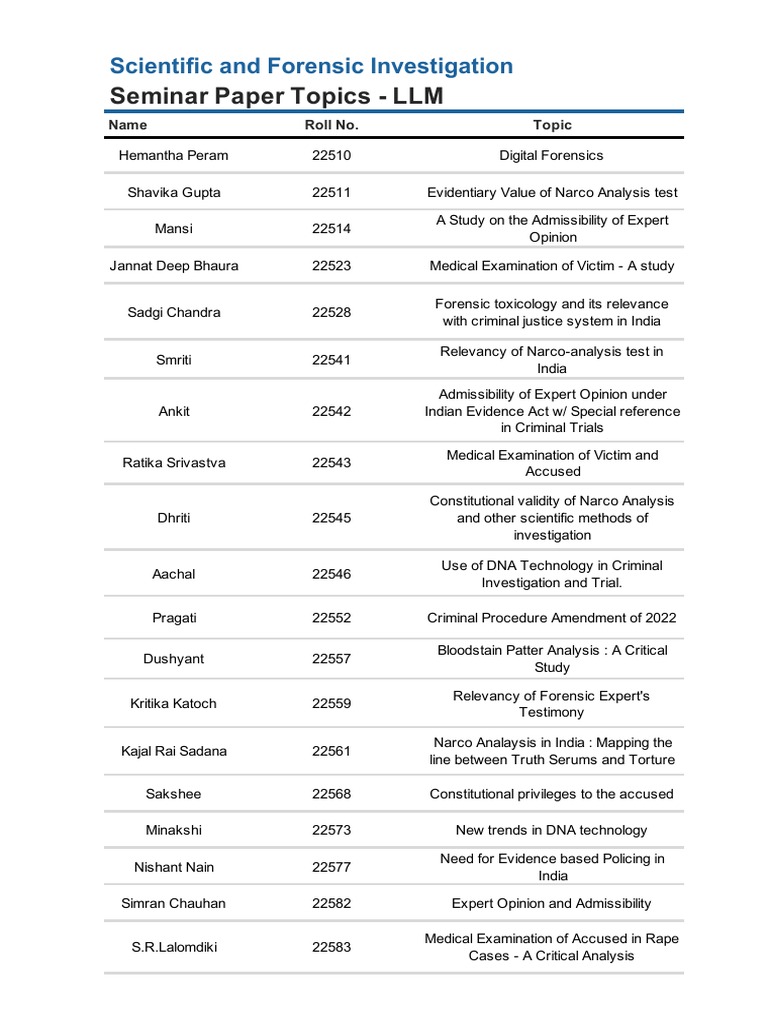LLM Forensics - Topic List | PDF | Forensic Science | Expert Witness