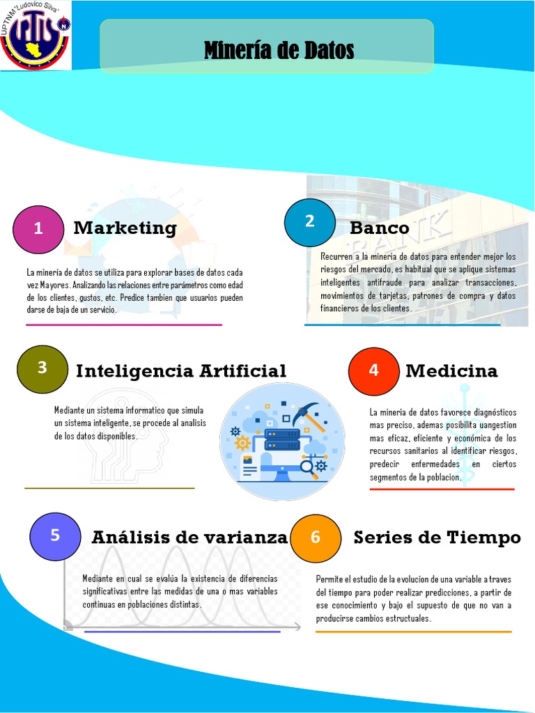 Infografia de Mineria de Datos | PDF
