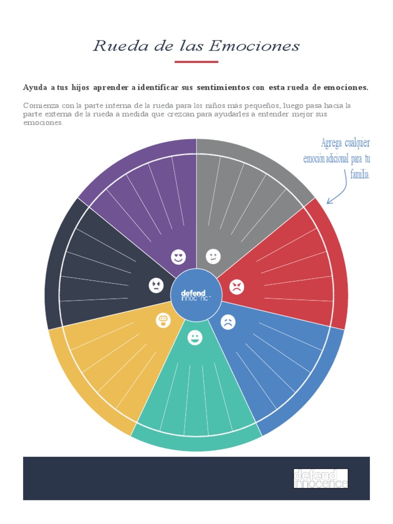 Ruleta de Emociones | PDF