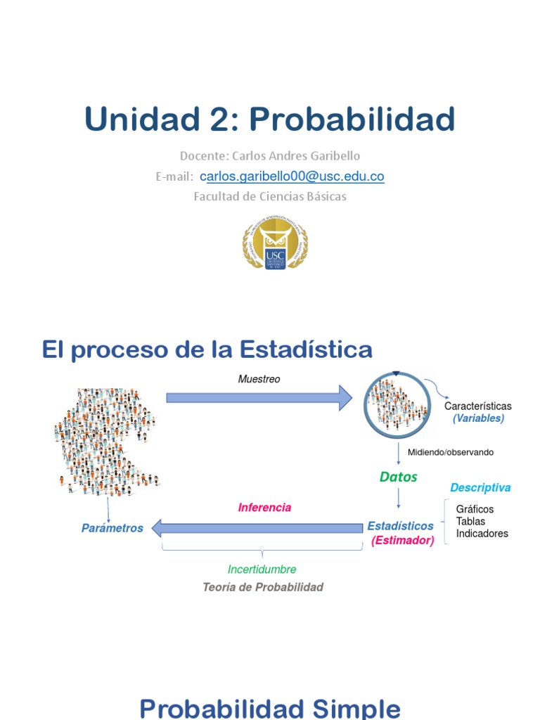 Conceptos Básicos de Probabilidad V2 | PDF | Probabilidad | Teoría de ...