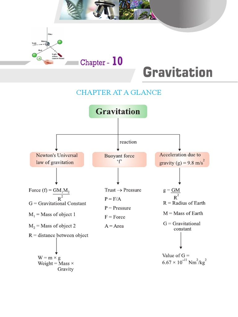 Gravitation | PDF | Buoyancy | Weight
