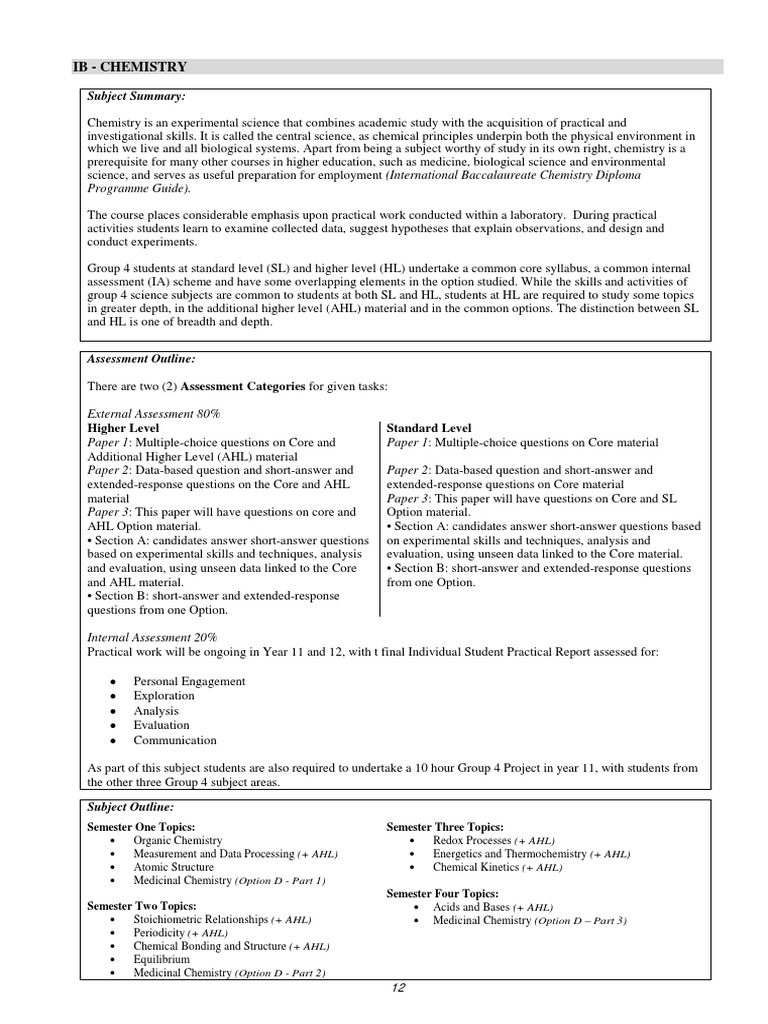 chemistry-ibdp-pdf-science