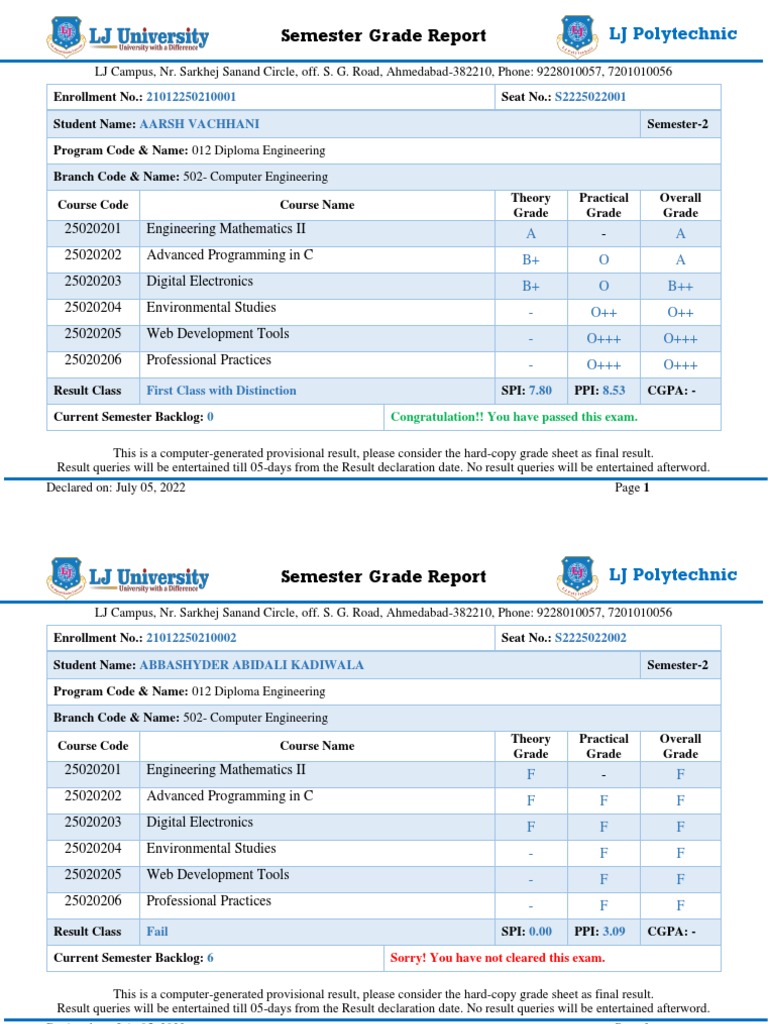 LJ Polytechnic Semester 2 Grade Reports | PDF | Diploma | Computer Graphics