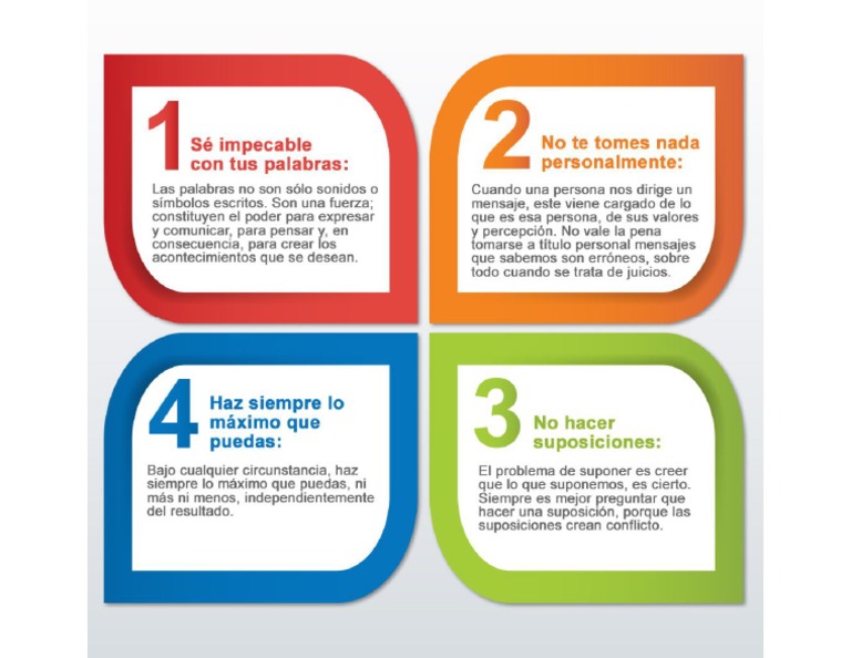Los 4 Acuerdos | PDF