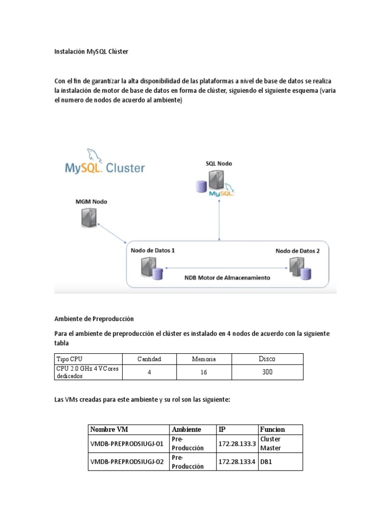 Instalación MySQL Clúster | PDF | Grupo de computadoras | Arquitectura ...