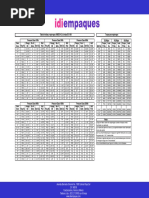 GAF EnergyGuard™ ISO R-Value Chart | PDF | Building Insulation ...