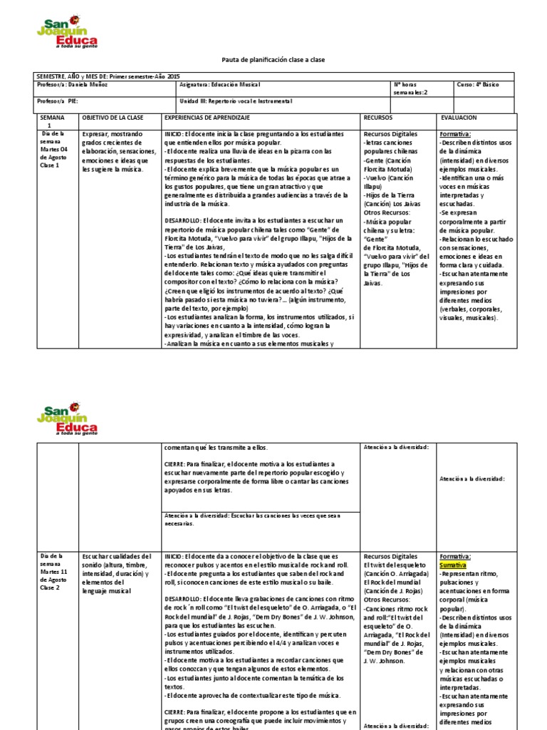 Pauta de Planificación Clase A Clase: Semana 1 Objetivo de La Clase Experiencias de Aprendizaje ...