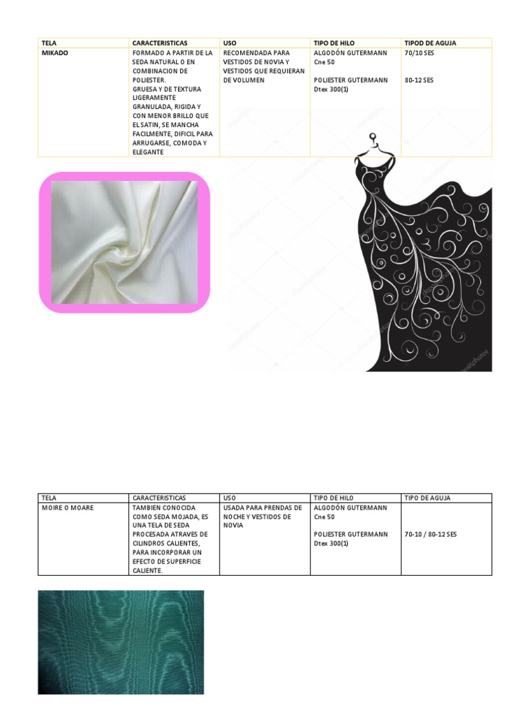 Tela Caracteristicas USO Tipo de Hilo Tipod de Aguja Mikado | PDF | Textiles | Seda