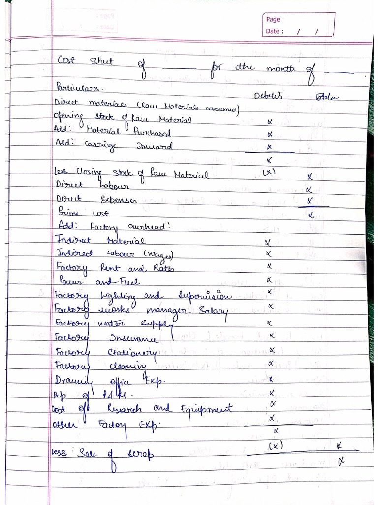Cost Accounting Full Notes | PDF