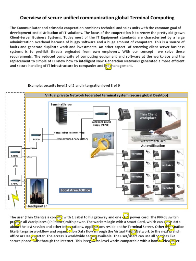 Visio Portfolio En2 | PDF | Business