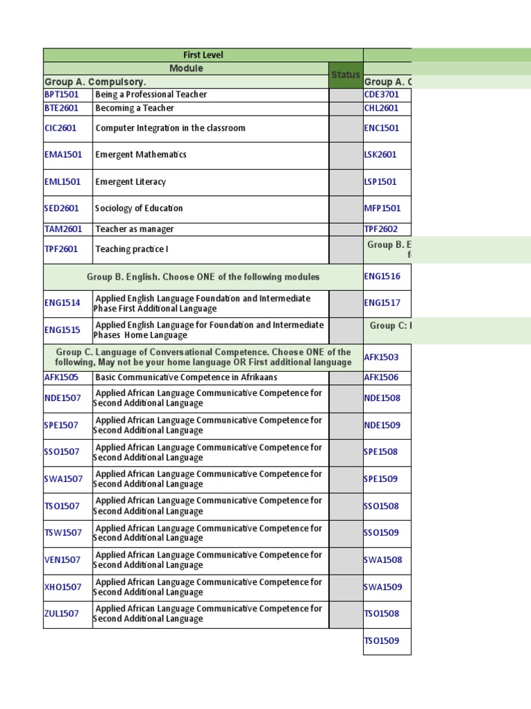 BEd Curriculum Layout | PDF | Teachers | Cognitive Science