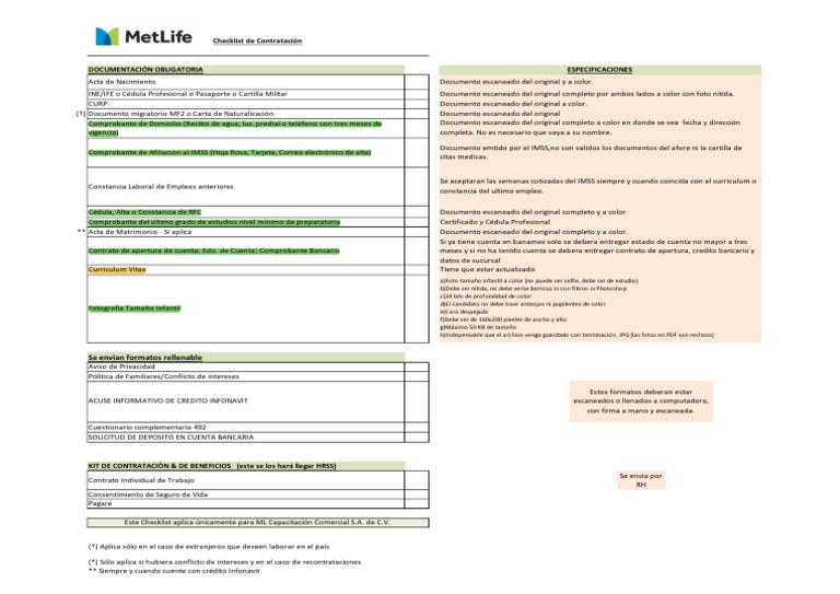 Checklist Metlife PDF | PDF