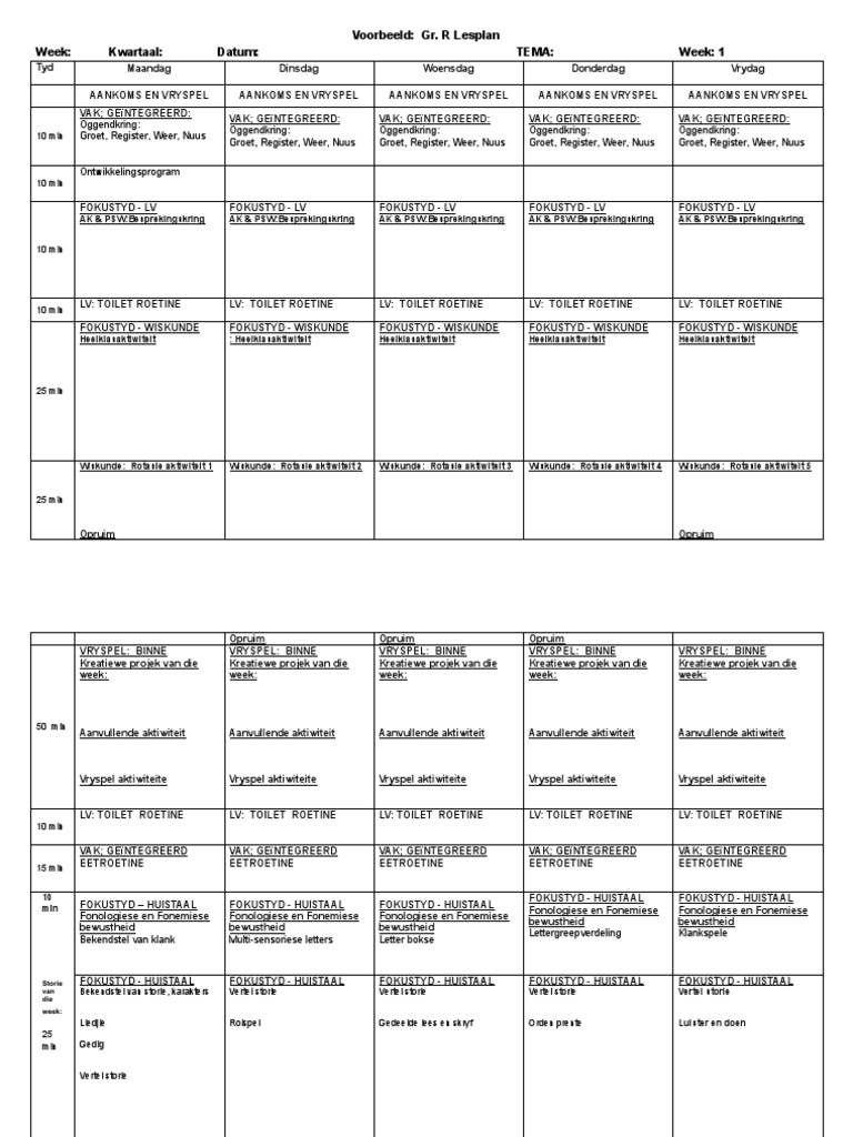 Graad R Beplanning Week 1 | PDF