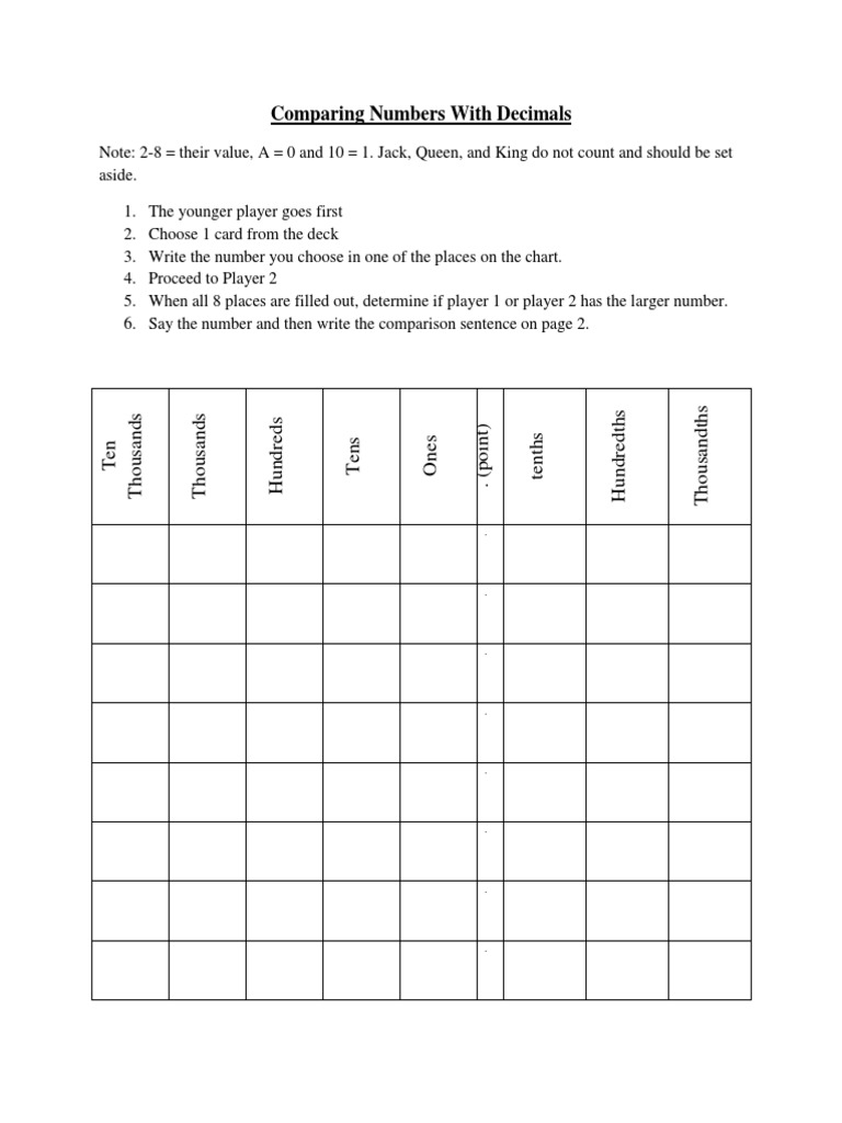 Place Value Comparison Game | PDF