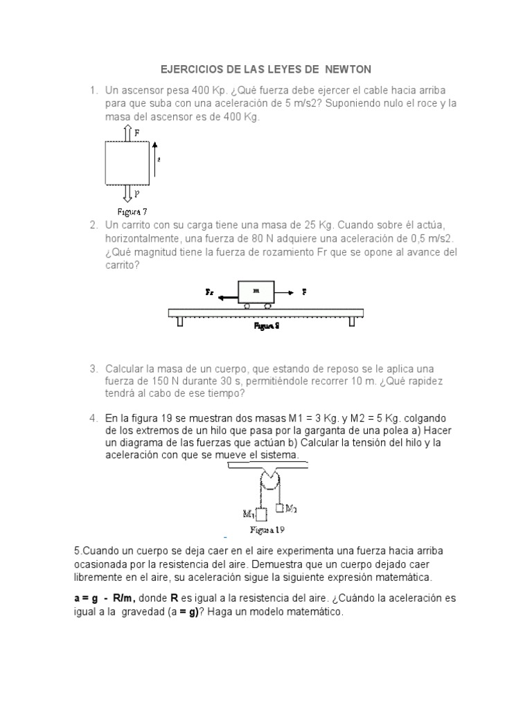 Ejercicios Leyes de Newton Resueltos | PDF | Métodos y materiales de ...