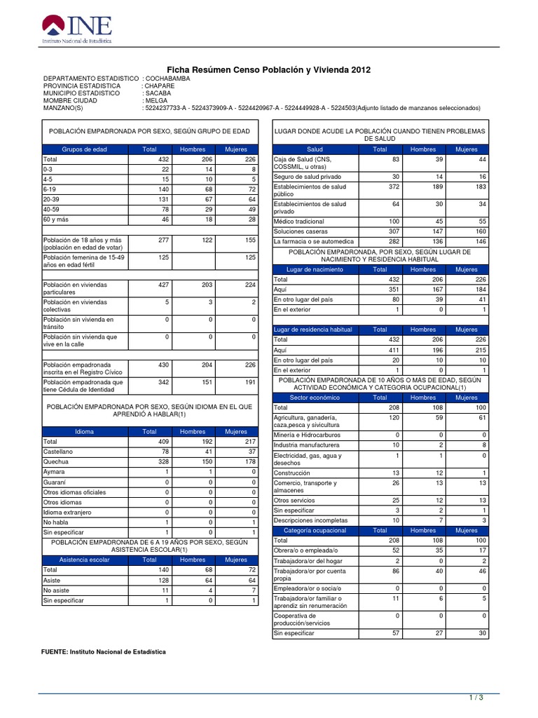 Ficha Censal Ucuchi | PDF