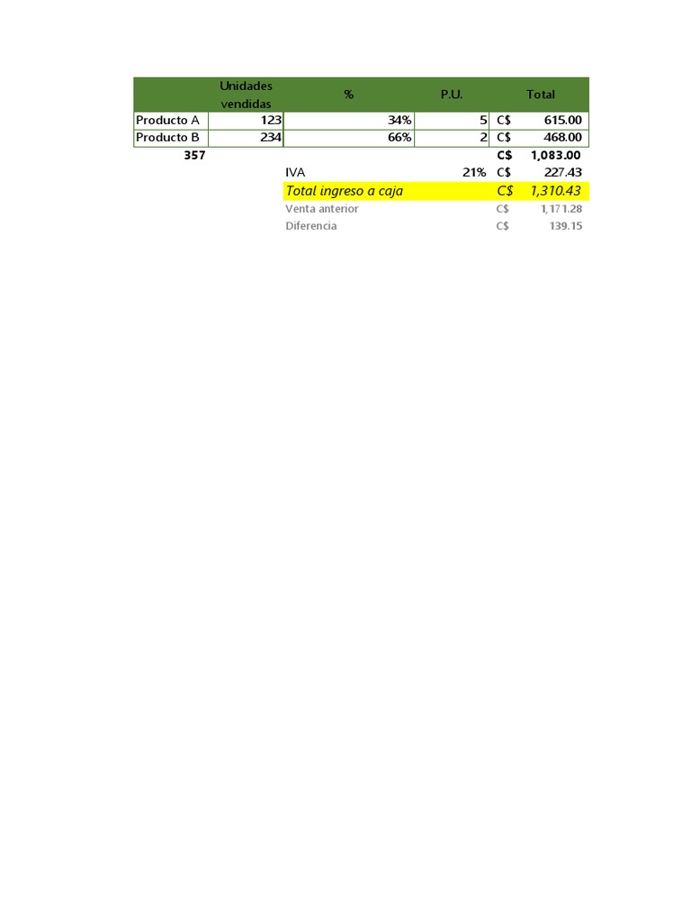 S6 - Actividad de Excel 2 | PDF