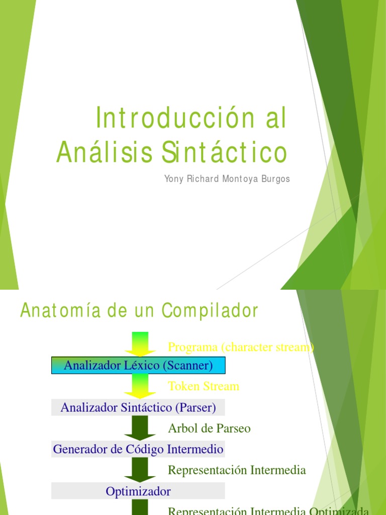 Analisis Sintactico | PDF | Compilador | Analizando