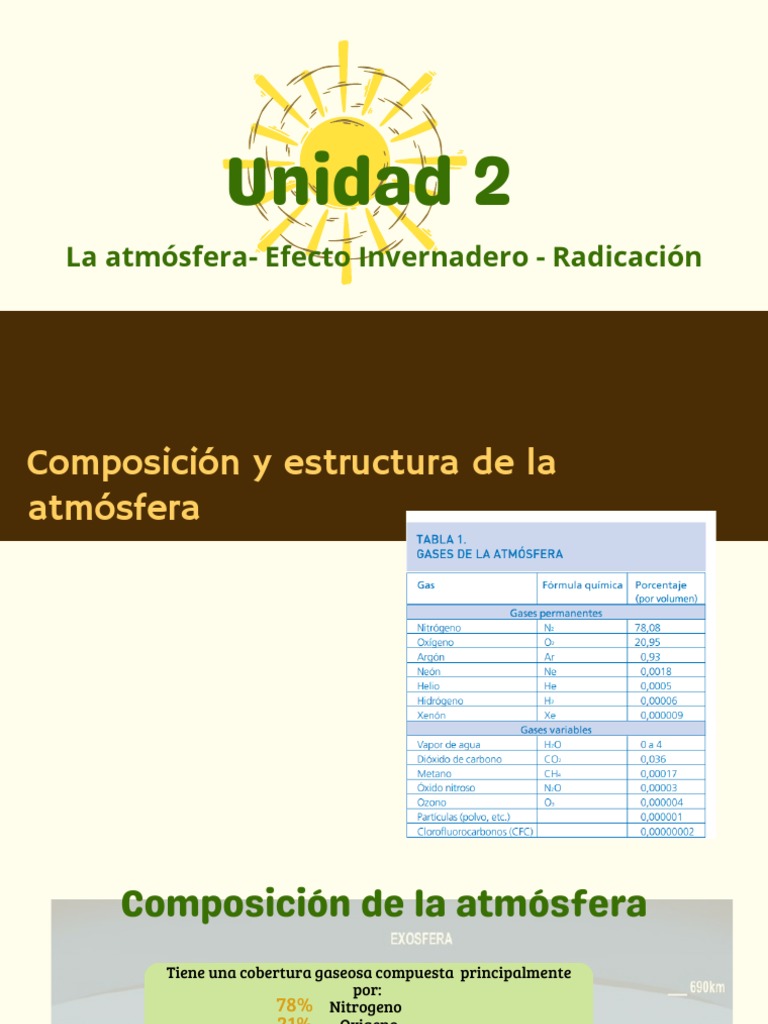 La Atmósfera | PDF | Atmósfera | Ultravioleta