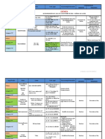 Tabela BFE Atualizada - 13-05-2021 | PDF