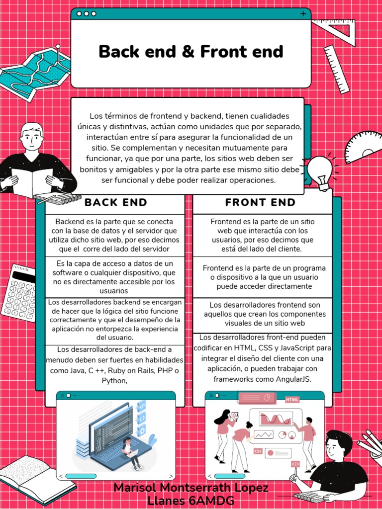 Frontend y Backend: Funciones Clave | PDF | Desarrollo de software ...