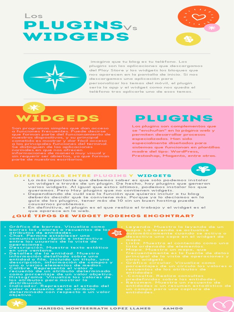 Plugins Vs Widgets | PDF | Enchufe (informática) | Ingeniería de software