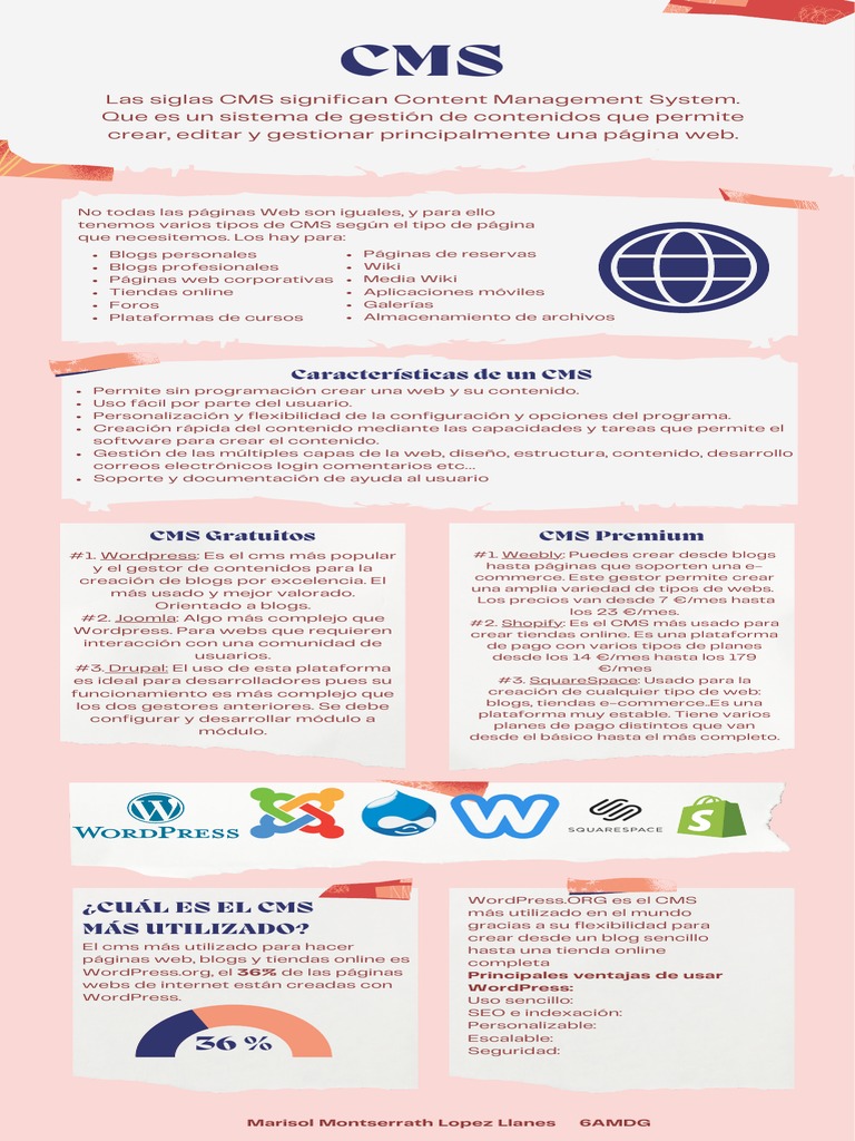 CMS | PDF | Word Press | Página web