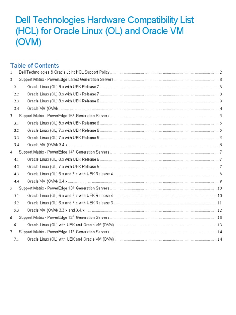 OL Support Matrix | PDF | Computer Engineering | Computer Science