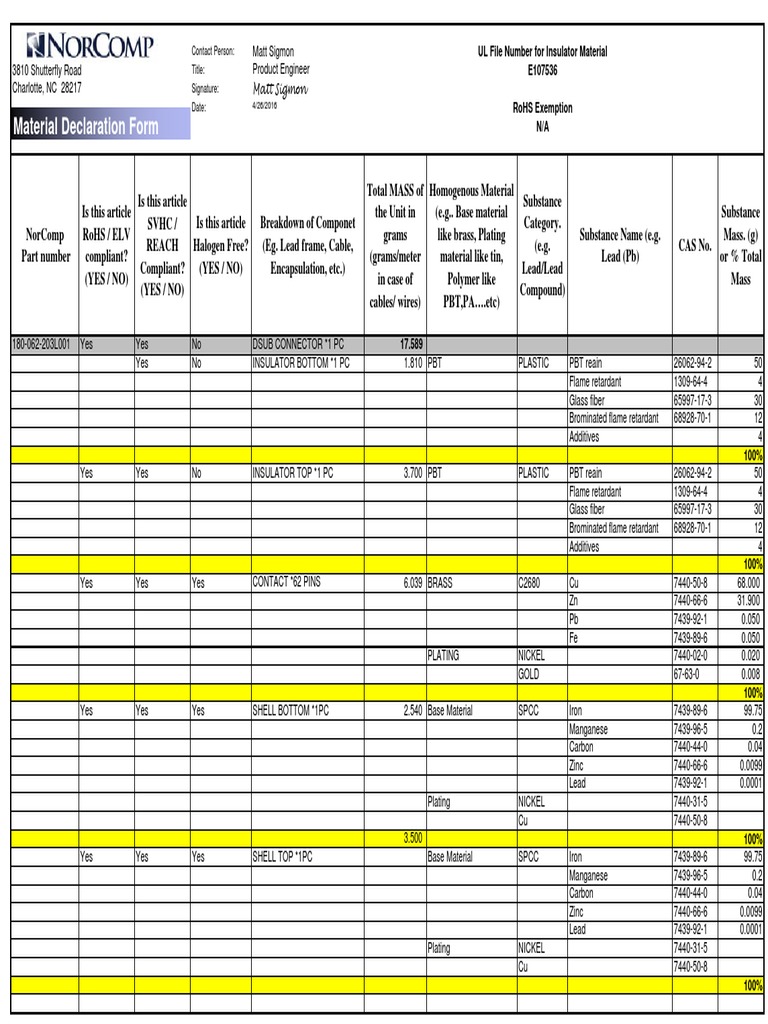 Material Declaration Form Material Declaration Form: Matt Sigmon | PDF ...
