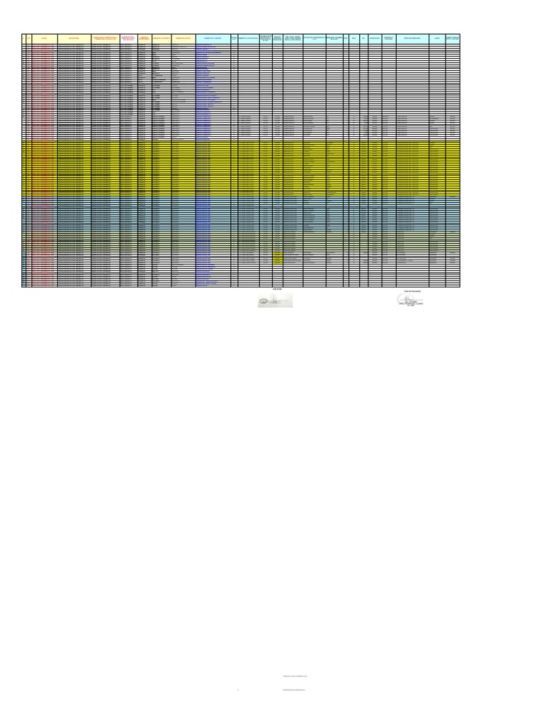 PP - PP Regpol Sam Ene2023 Cuadro Jj. VV | PDF