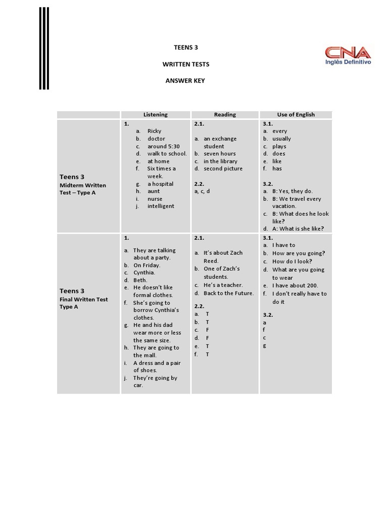 Teens 3: Teens 3 Written Tests Answer Key | PDF