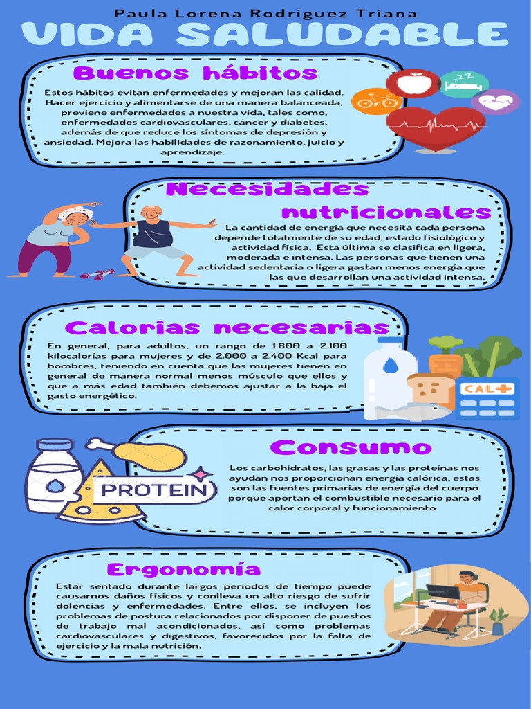 Vida saludable | PDF