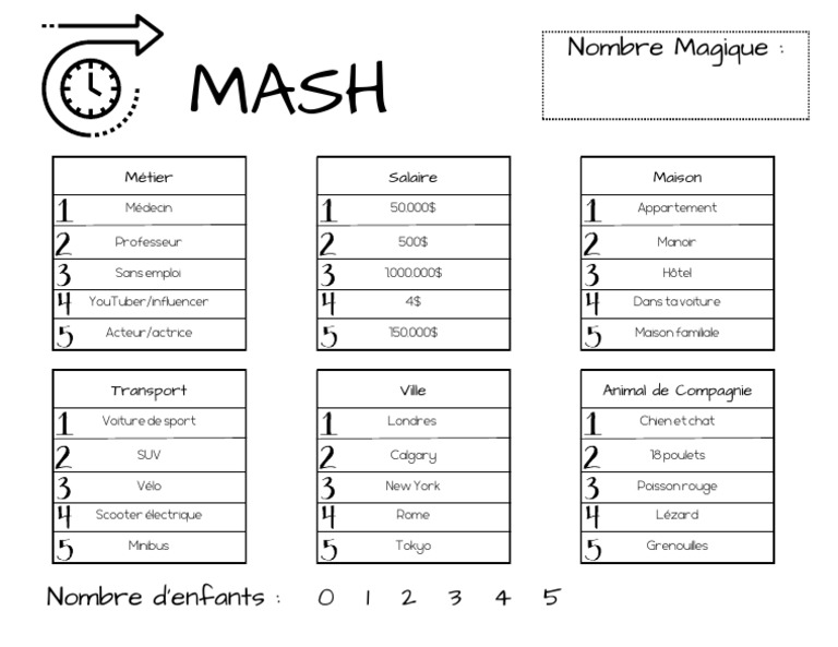 Mash - Tables | PDF