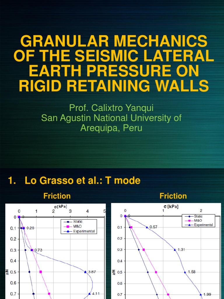 SIISyG2017 - Mg. Calixtro Yanqui - Granular Mechanics of The Seismic Lateral Earth Pressure Om ...