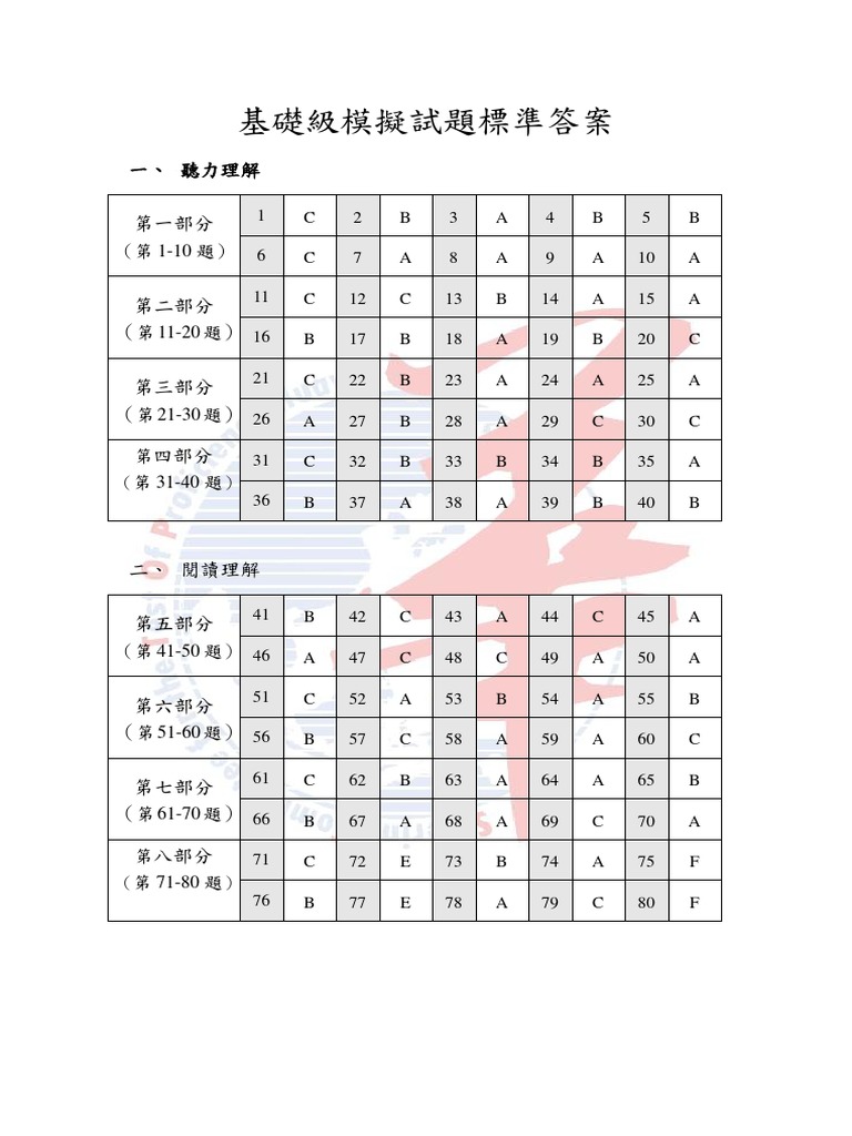 Tocfl Test A2.3 | PDF