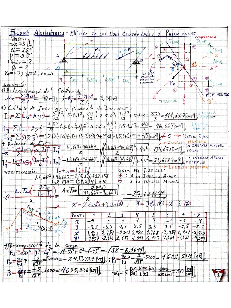 Flexión Asimétrica Con Carga Axial Resis1 | PDF
