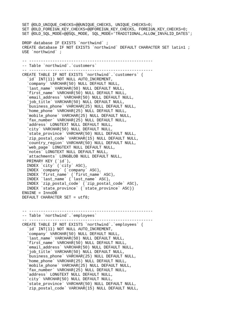 Northwind Pdf Database Index Computer Data