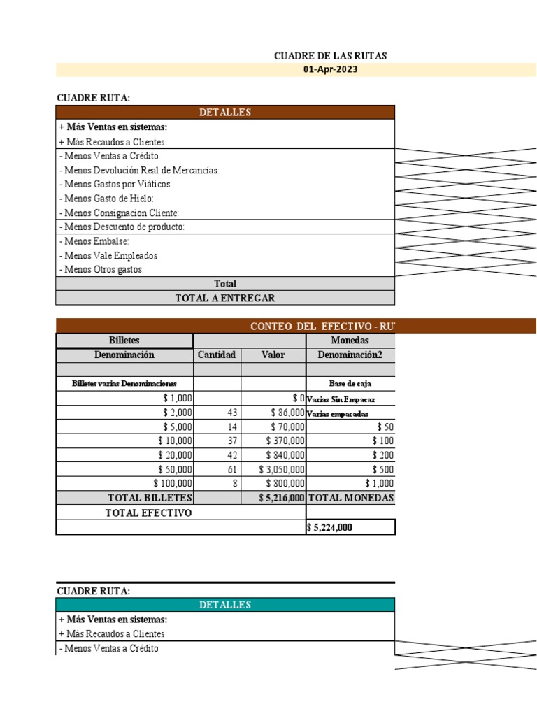 Cuadre de Las Rutas: Detalles | PDF